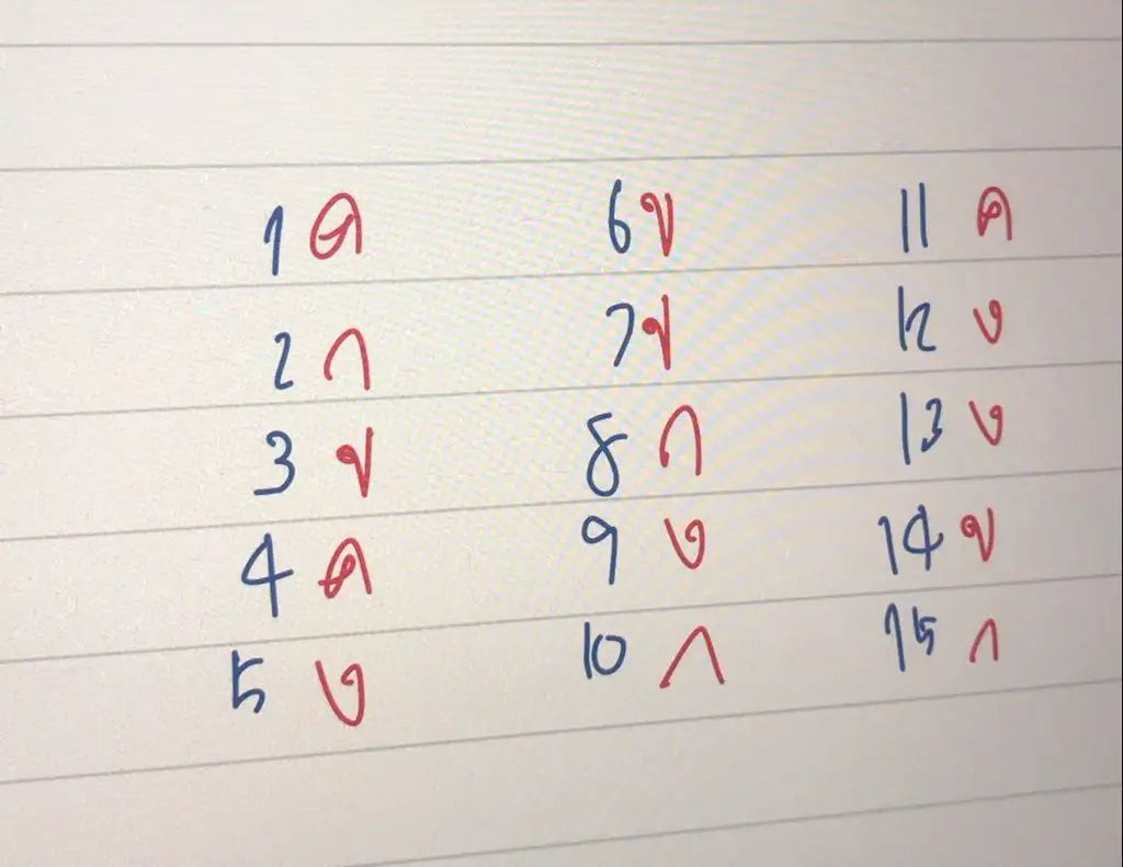 1 6 2 7 2 veca 3times 1... | Descubre cómo resolverlo en QANDA