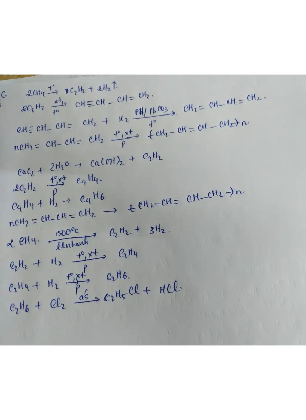 T LUN Dng 1 Vit PTPU the... | Descubre cómo resolverlo en QANDA